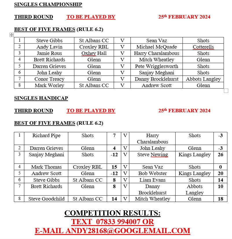 Watford & District Billiard & Snooker League