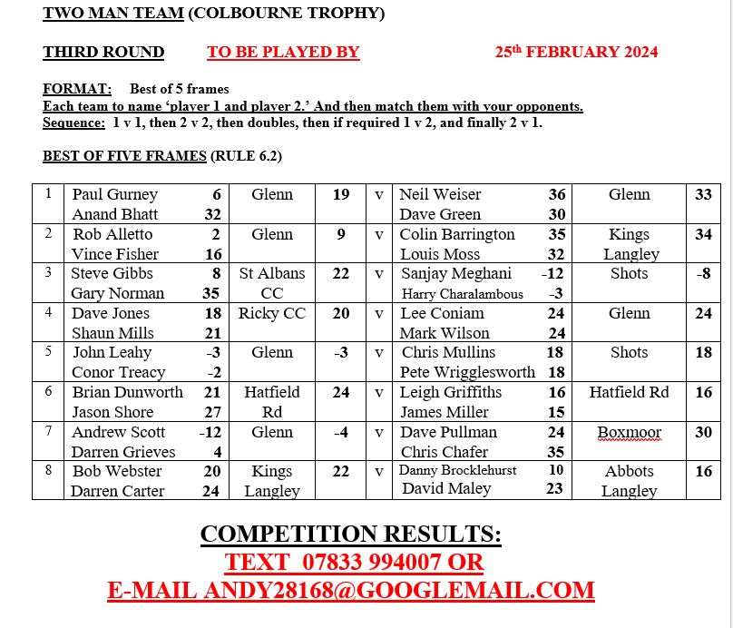 Watford & District Billiard & Snooker League