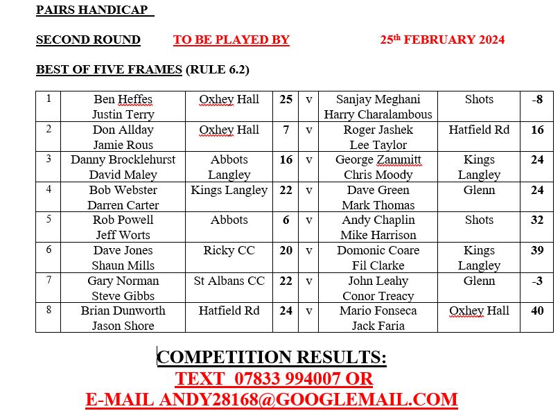 Watford & District Billiard & Snooker League