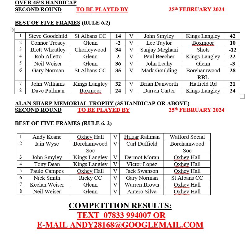 Watford & District Billiard & Snooker League