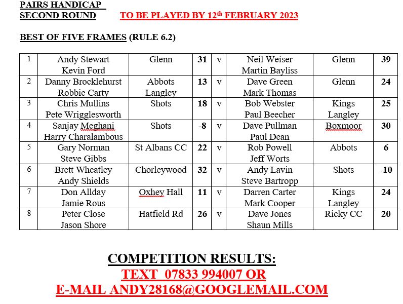 Watford & District Billiard & Snooker League