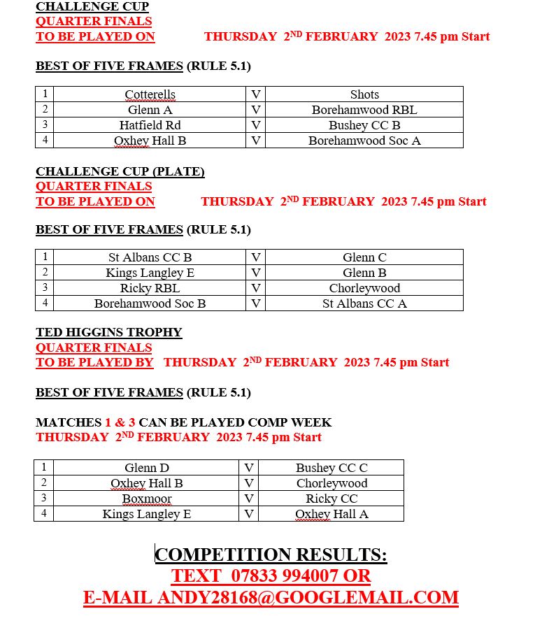 Watford & District Billiard & Snooker League