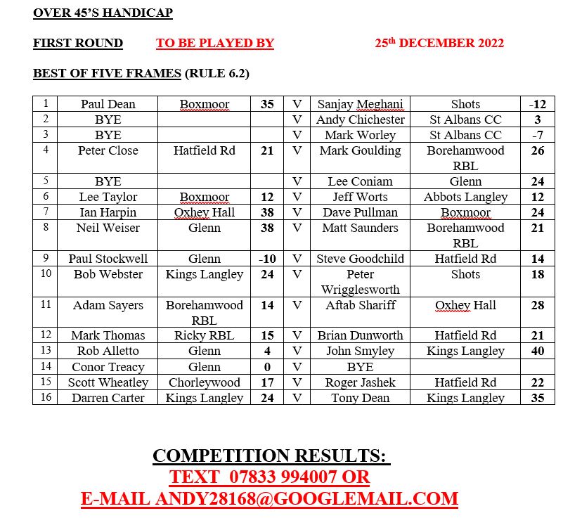 Watford & District Billiard & Snooker League