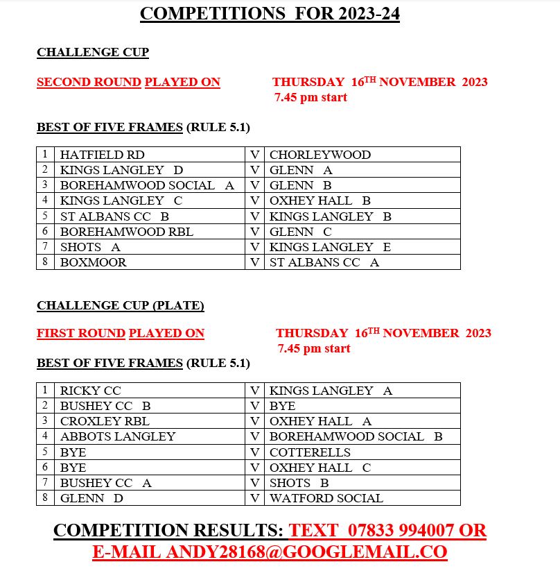 Watford & District Billiard & Snooker League