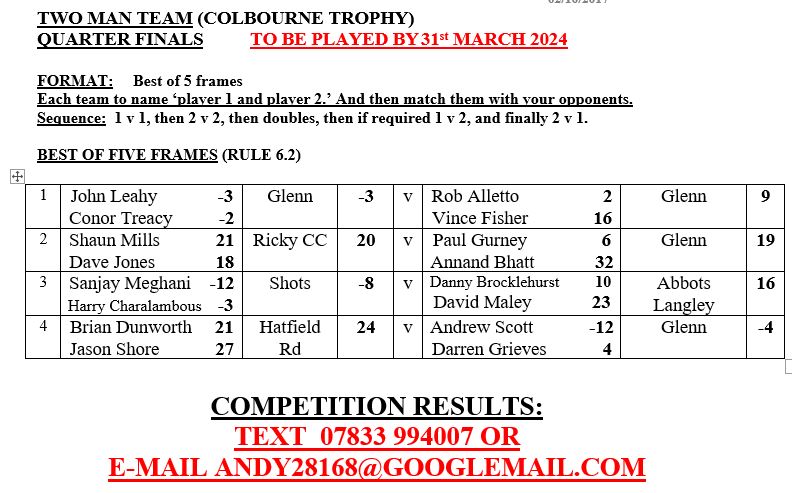 Watford & District Billiard & Snooker League