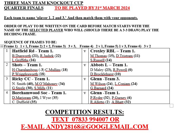 Watford & District Billiard & Snooker League