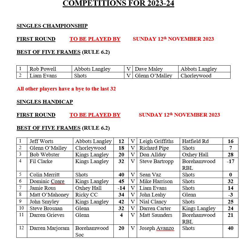 Watford & District Billiard & Snooker League