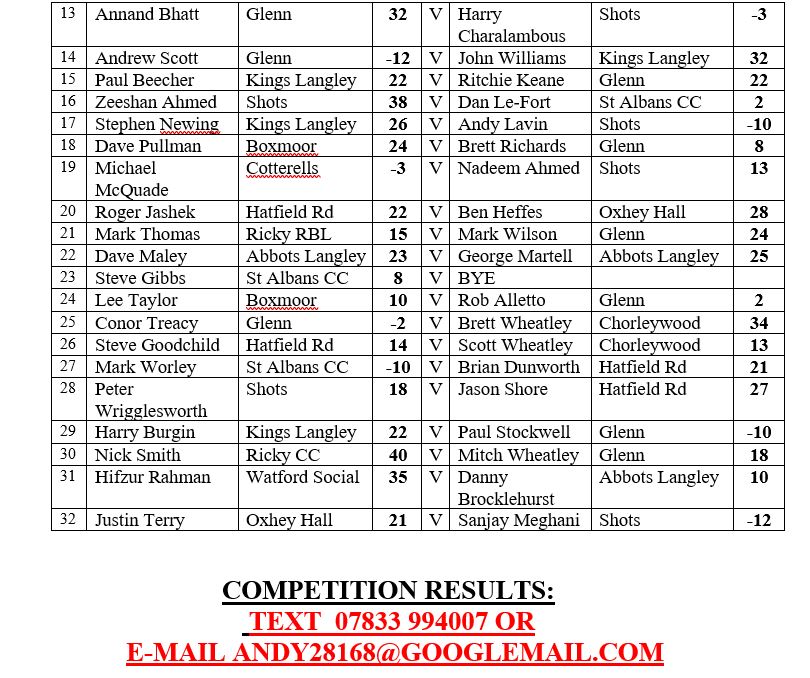 Watford & District Billiard & Snooker League