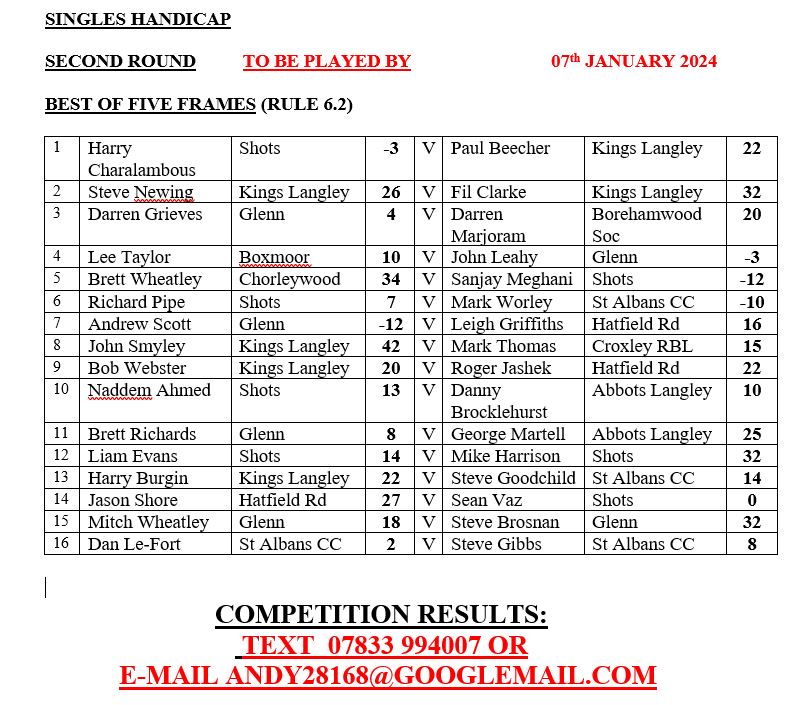 Watford & District Billiard & Snooker League