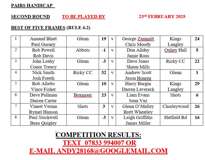 Watford & District Billiard & Snooker League