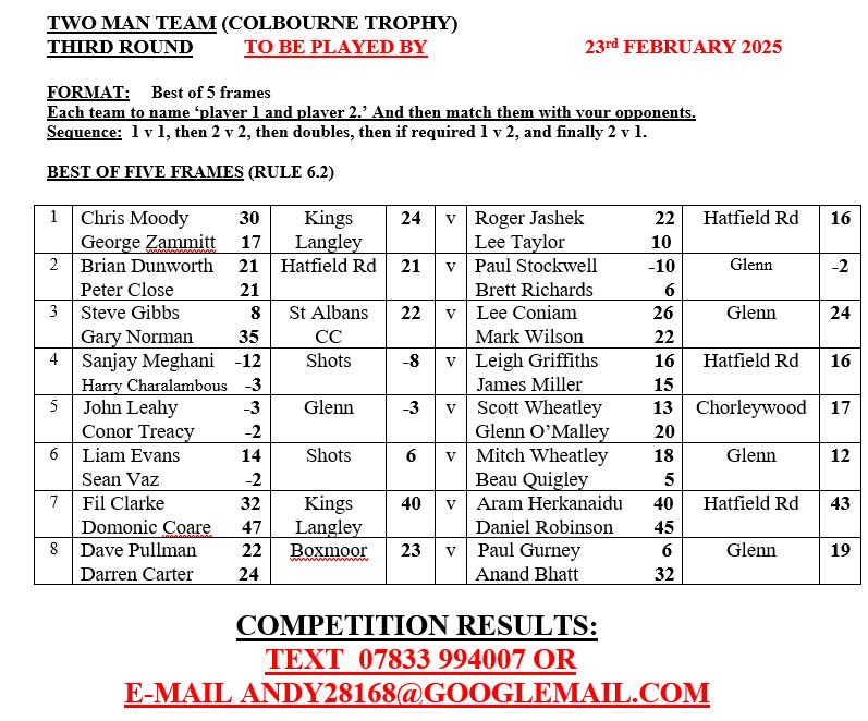 Watford & District Billiard & Snooker League