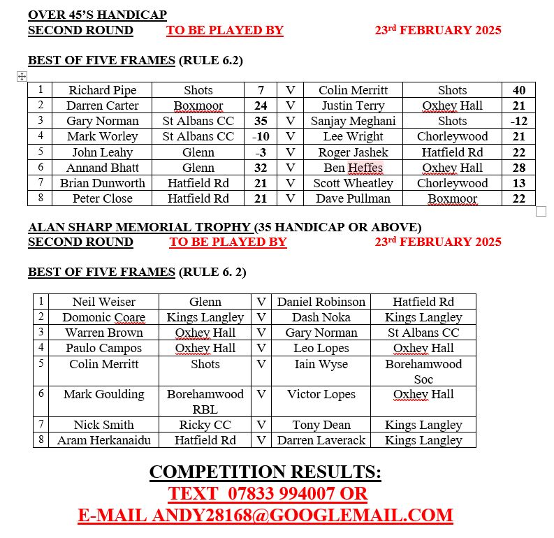 Watford & District Billiard & Snooker League