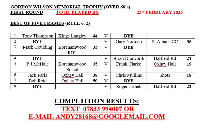 Watford & District Billiard & Snooker League