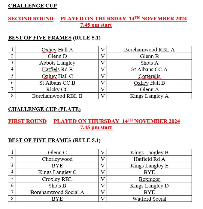 Watford & District Billiard & Snooker League
