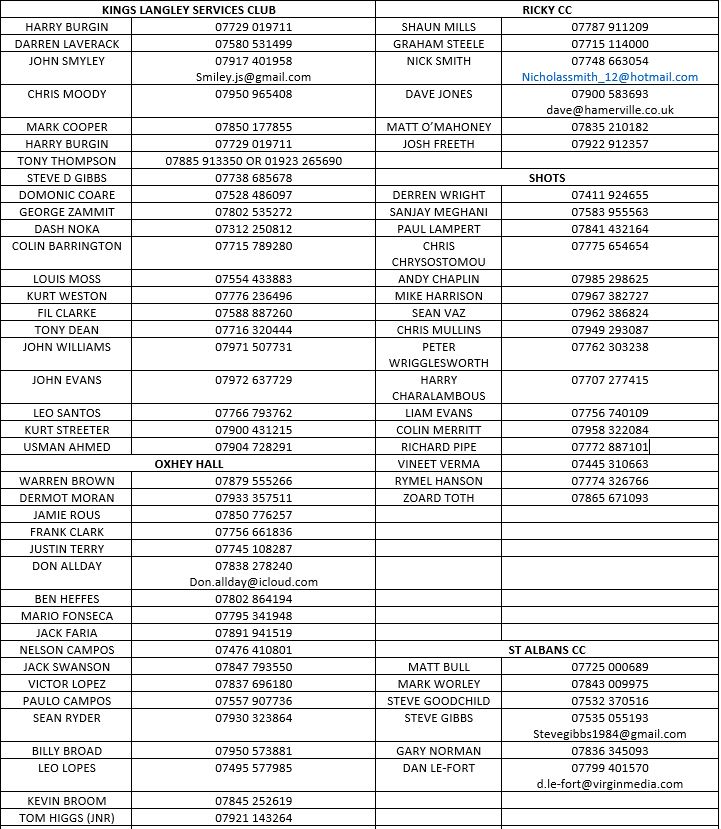 Watford & District Billiard & Snooker League