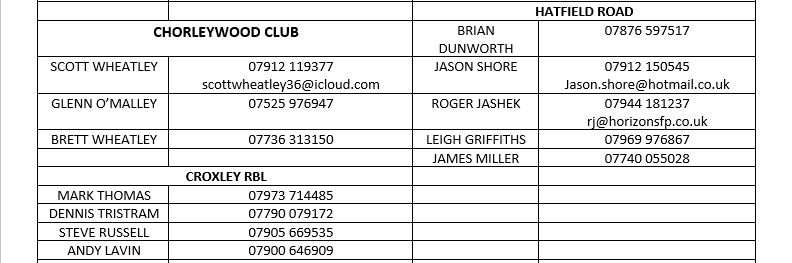 Watford & District Billiard & Snooker League